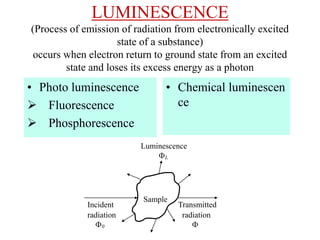 Payalfluorimetryupload | PPT