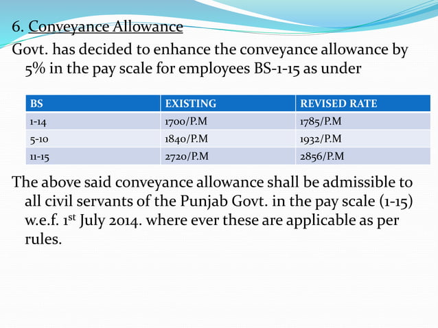 Pay allowances&advances by GOVT. of punjab | PPT