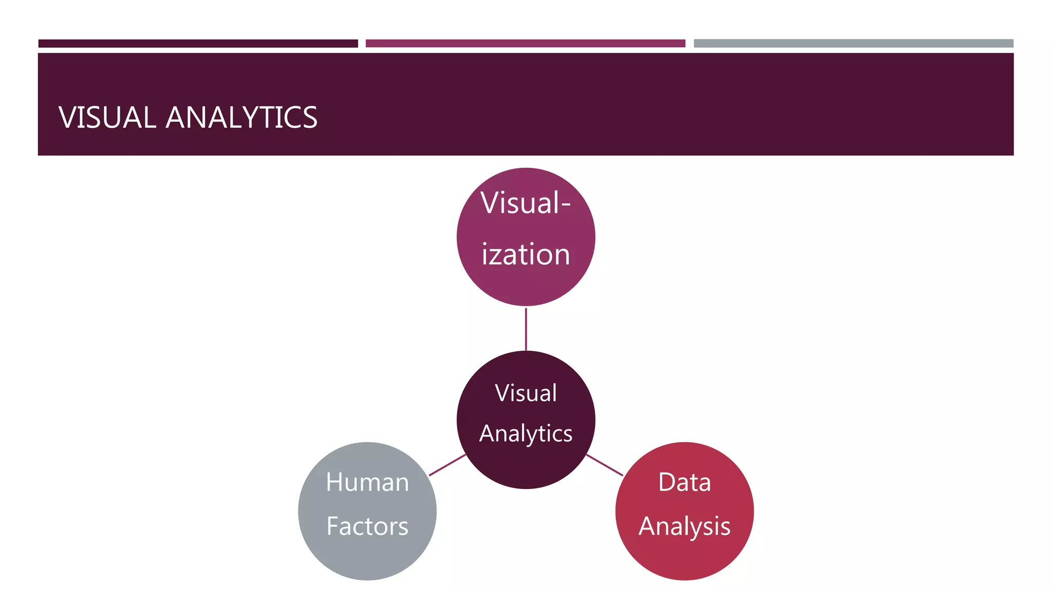 Visual Analytics in Healtcare | PPTX | Business | Business and Finance