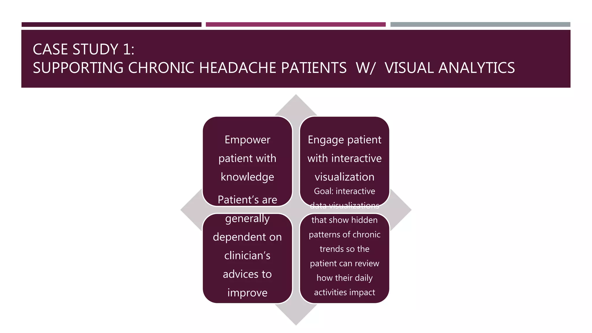 Visual Analytics in Healtcare | PPTX | Business | Business and Finance