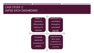 Visual Analytics in Healtcare | PPTX | Business | Business and Finance