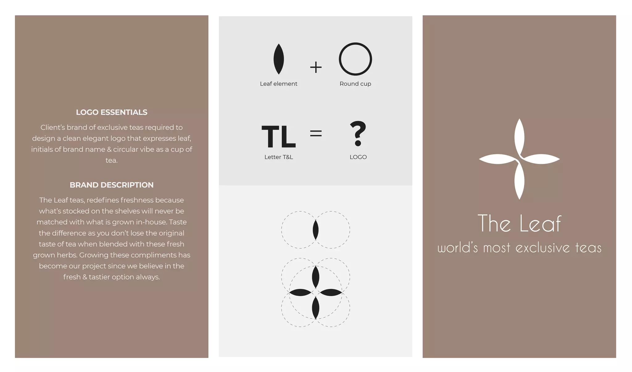 Payal portfolio GD (1).pdf | Food & Drink