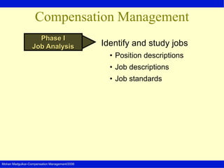 Pay and motivation.ppt