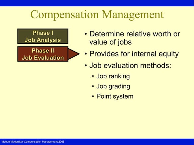 Pay and motivation.ppt