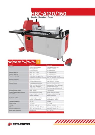 Payapress professional busbar fabrication machines | PDF