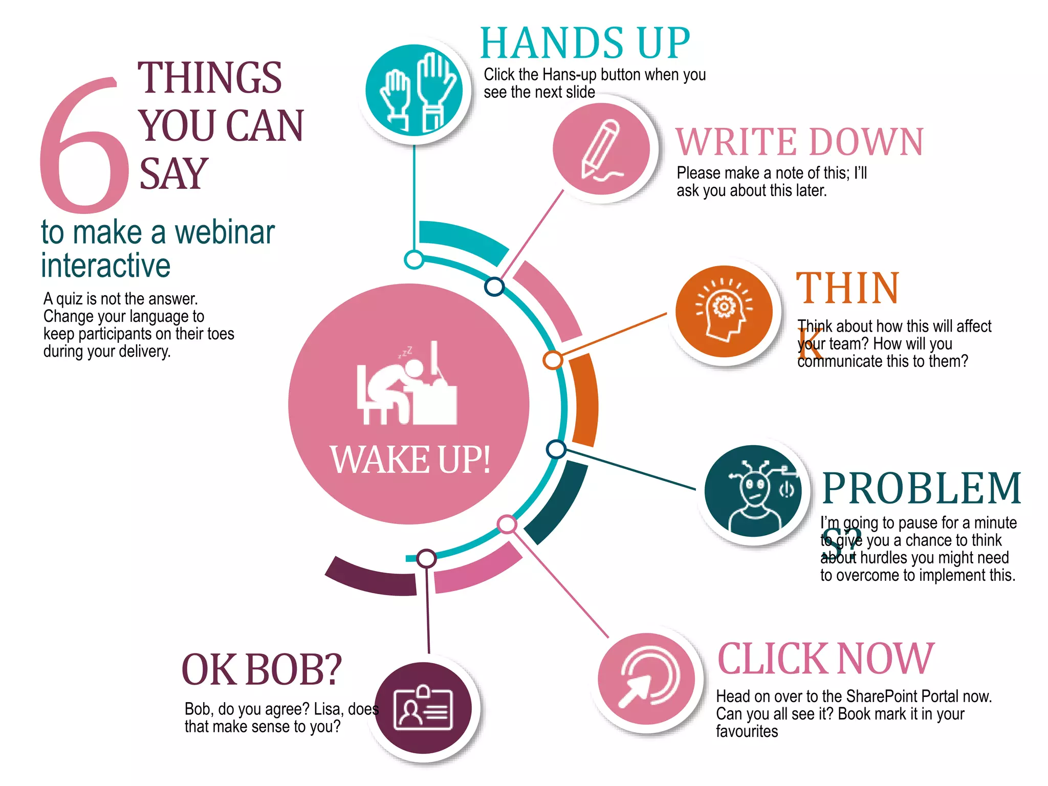 How to keep people awake in webinars | PPTX