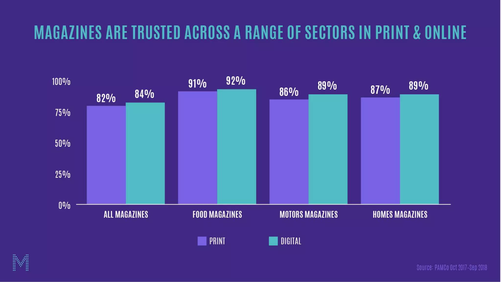 PAY ATTENTION! | PPTX