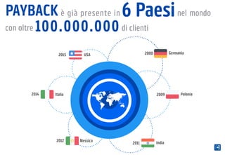 Il futuro della loyalty è mobile? - PAYBACK | PDF