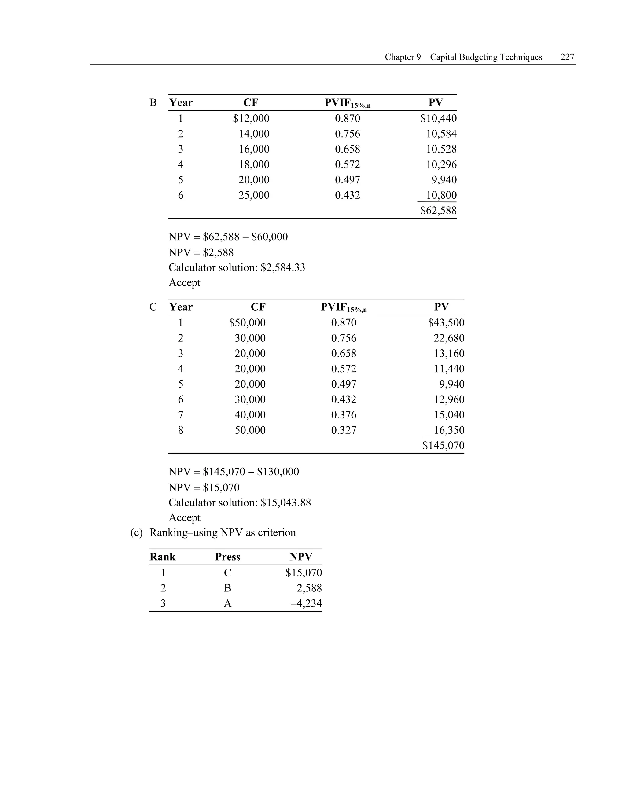 Pay back period ..chapter solution to problems... | PDF