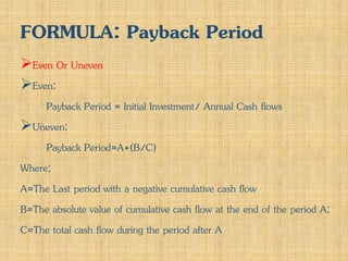 Payback Period Formula