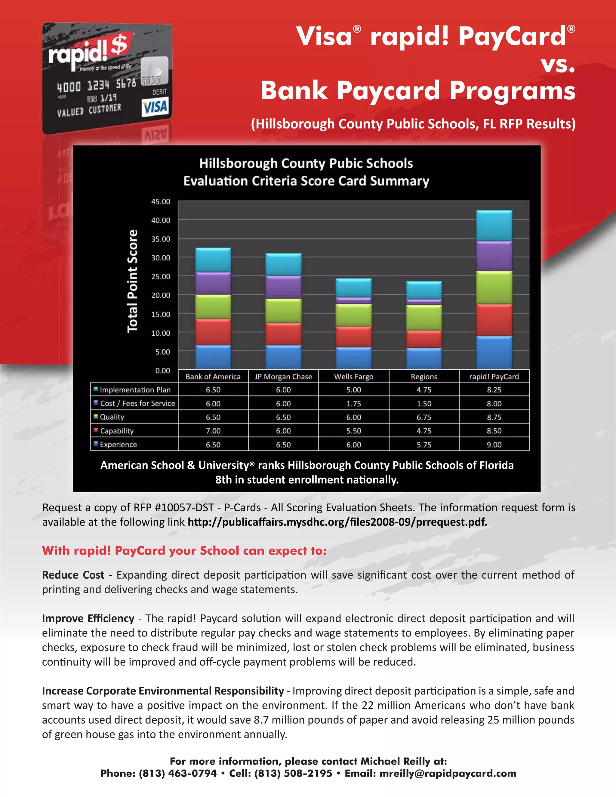 Paycard Comparison Vs Bank Paycards Flyer Mr | PDF | Credit Cards | Personal Debt