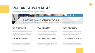 Intelliob PayCare | PPT