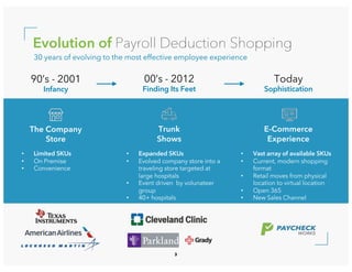 Paycheck works | PPT