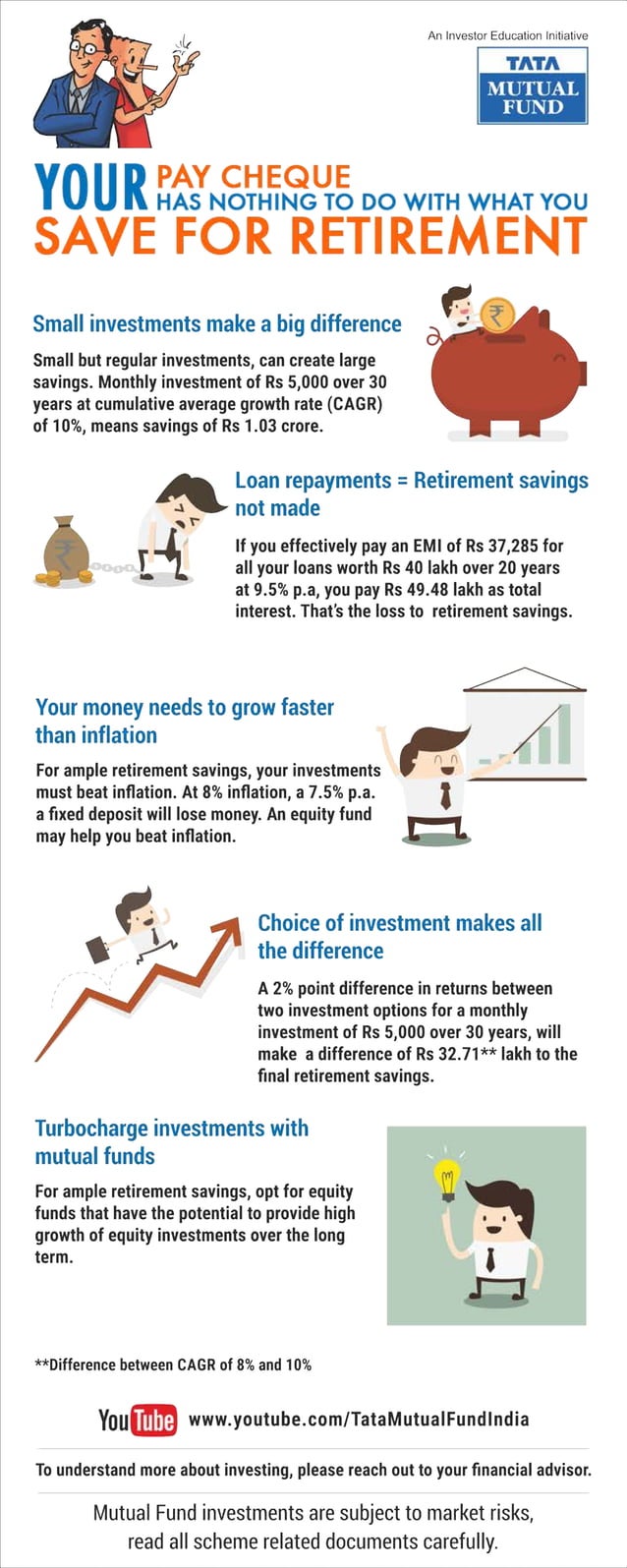 Your Pay Cheque has nothing to do with your retirement savings | PDF