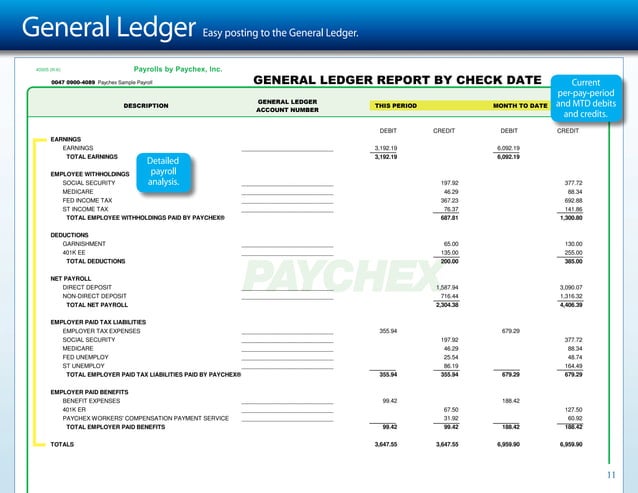 Paychex Core Payroll Solutions | PDF