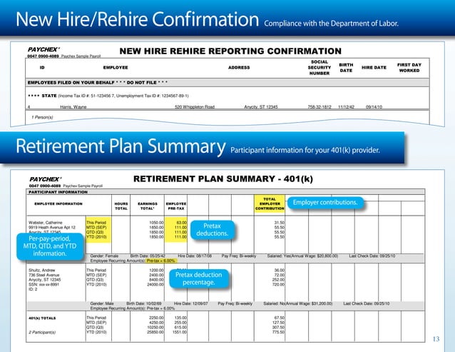Paychex Core Payroll Solutions | PDF