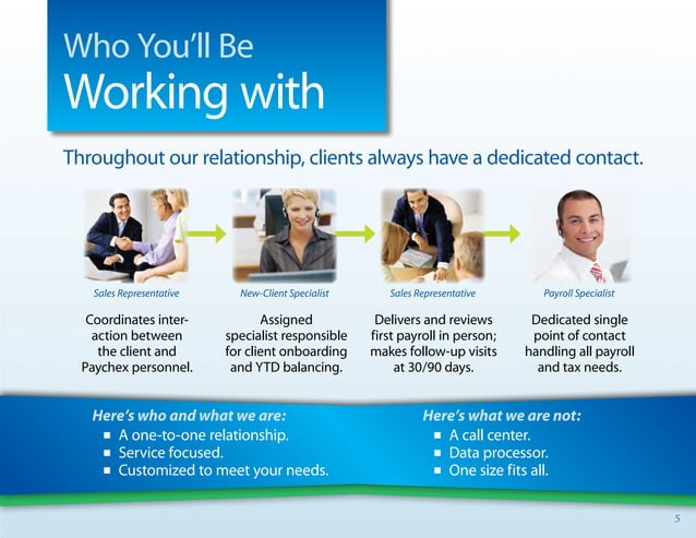 Paychex Core Payroll Solutions | PDF