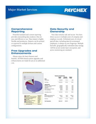 Paychex Services | PDF