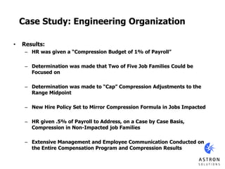 Pay compression | PPT