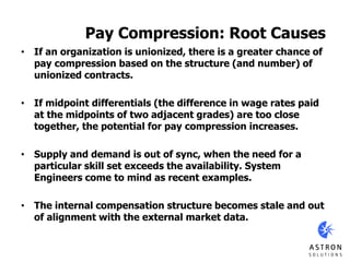 Pay compression | PPT