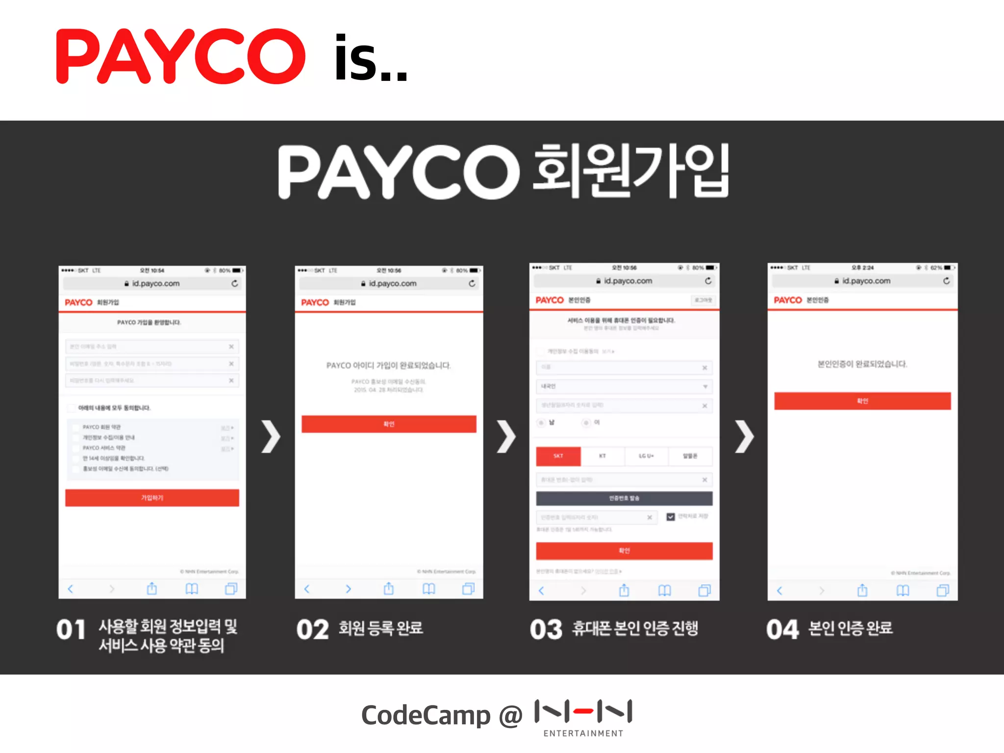 PAYCO Review | PPT