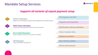 Smart Mandate Service | PDF | Credit Cards | Personal Debt