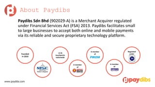 Introduction of Paydibs Checkout - Online Payment Gateway by Paydibs | PPT