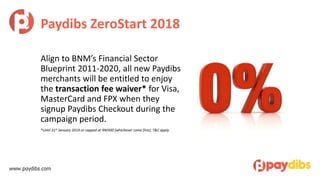 Introduction of Paydibs Checkout - Online Payment Gateway by Paydibs | PPT