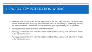 Payeezy Integration | PPT