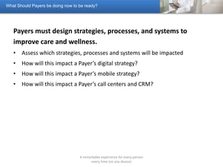 Payer Accountable Care & Population Health Strategy | PPTX