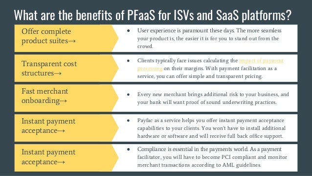 PayFac as a Service | Payment Facilitator Solutions for SaaS | PPTX