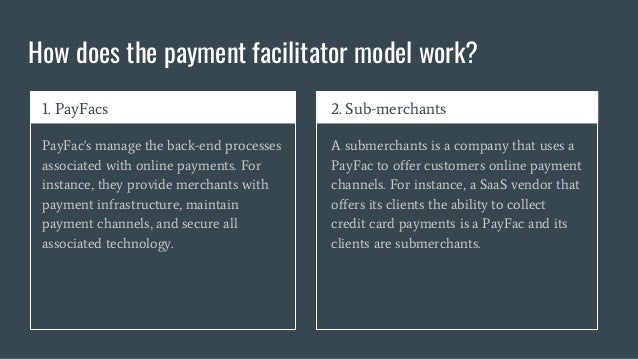 PayFac as a Service | Payment Facilitator Solutions for SaaS | PPTX