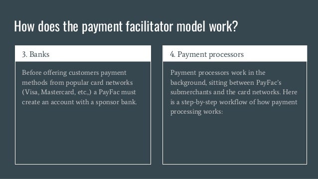 PayFac as a Service | Payment Facilitator Solutions for SaaS | PPTX