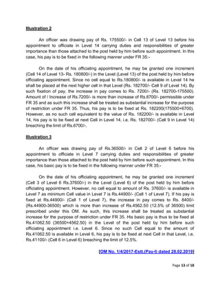 Pay Fixation - 2022 Latest.pdf
