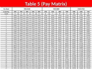 PAY_FIXATON_AND_MACP ppt would be available to make fixation | PPTX
