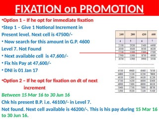 PAY_FIXATON_AND_MACP ppt would be available to make fixation | PPTX