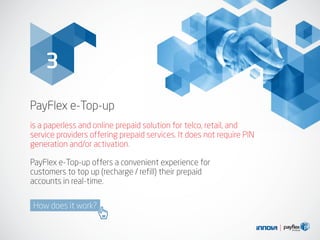 Payflex Payment Suite | PPT