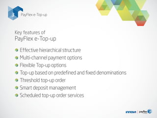Payflex Payment Suite | PPT