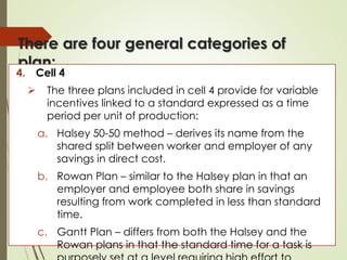 Pay for performance | PPT