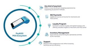 PayGo Sri Lanka Overview | PPT