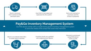 PayGo Sri Lanka Overview | PPT