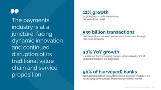 PayGo Sri Lanka Overview | PPT