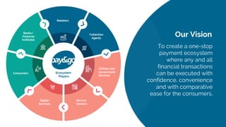 PayGo Sri Lanka Overview | PPT