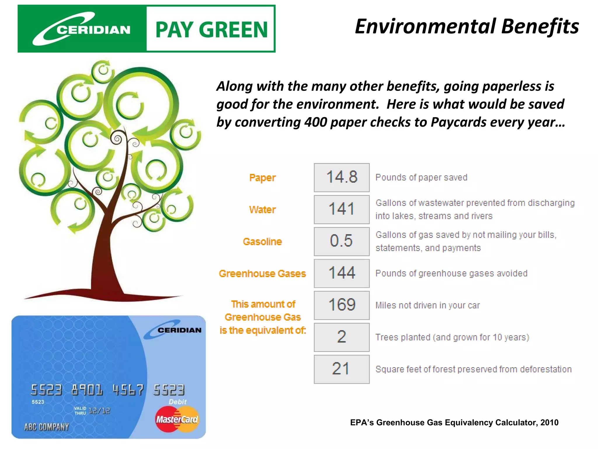 Paygreen Ceridian | PPT