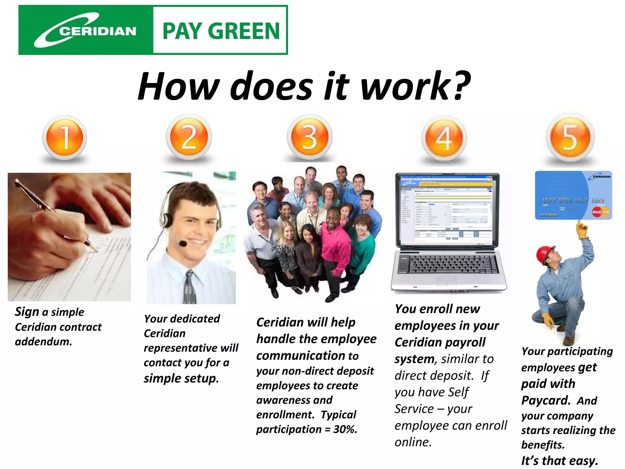 Paygreen Ceridian | PPT