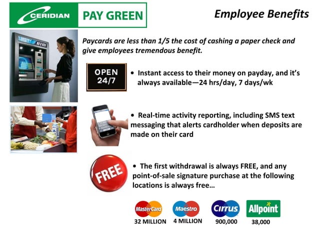 Paygreen Ceridian | PPT