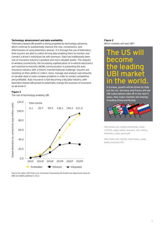 UBI - Pay how you drive July 2016 | PDF
