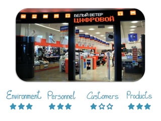 Spy in Russian stores | PPTX