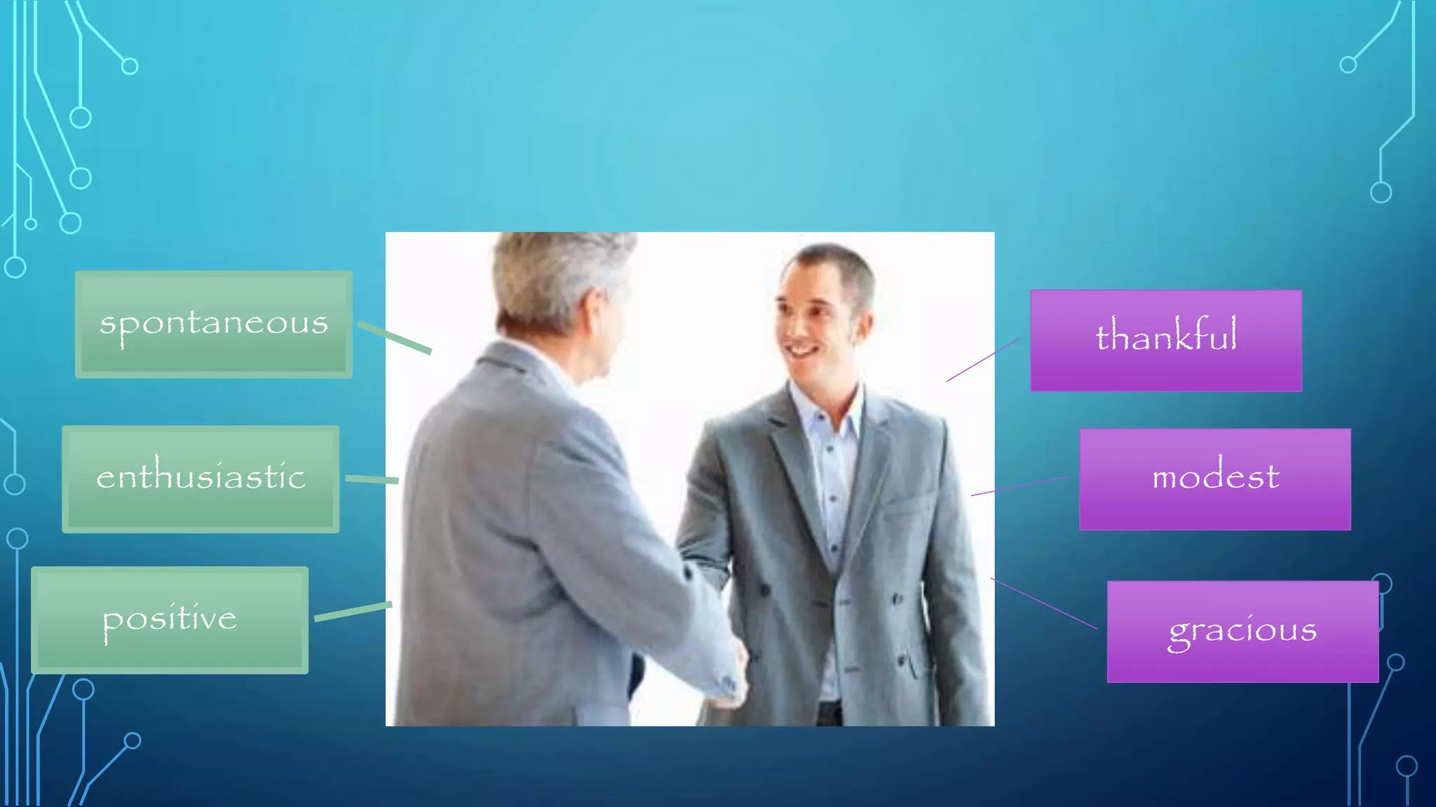 Paying compliments | PPTX