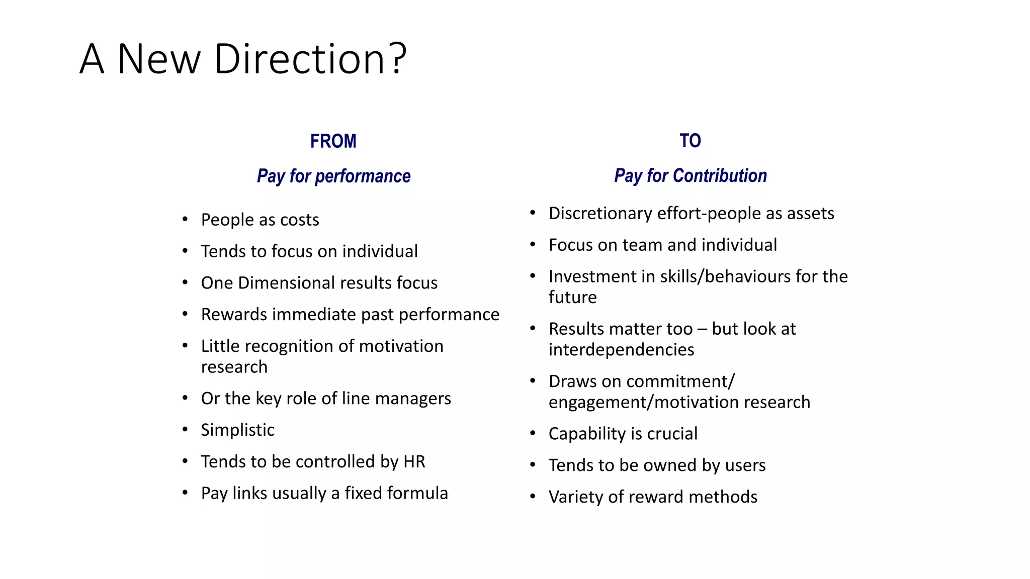 Paying for Contribution.pptx